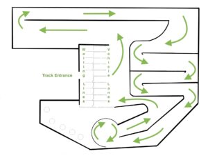 EV Indoor Test Track | North Texas Auto Expo
